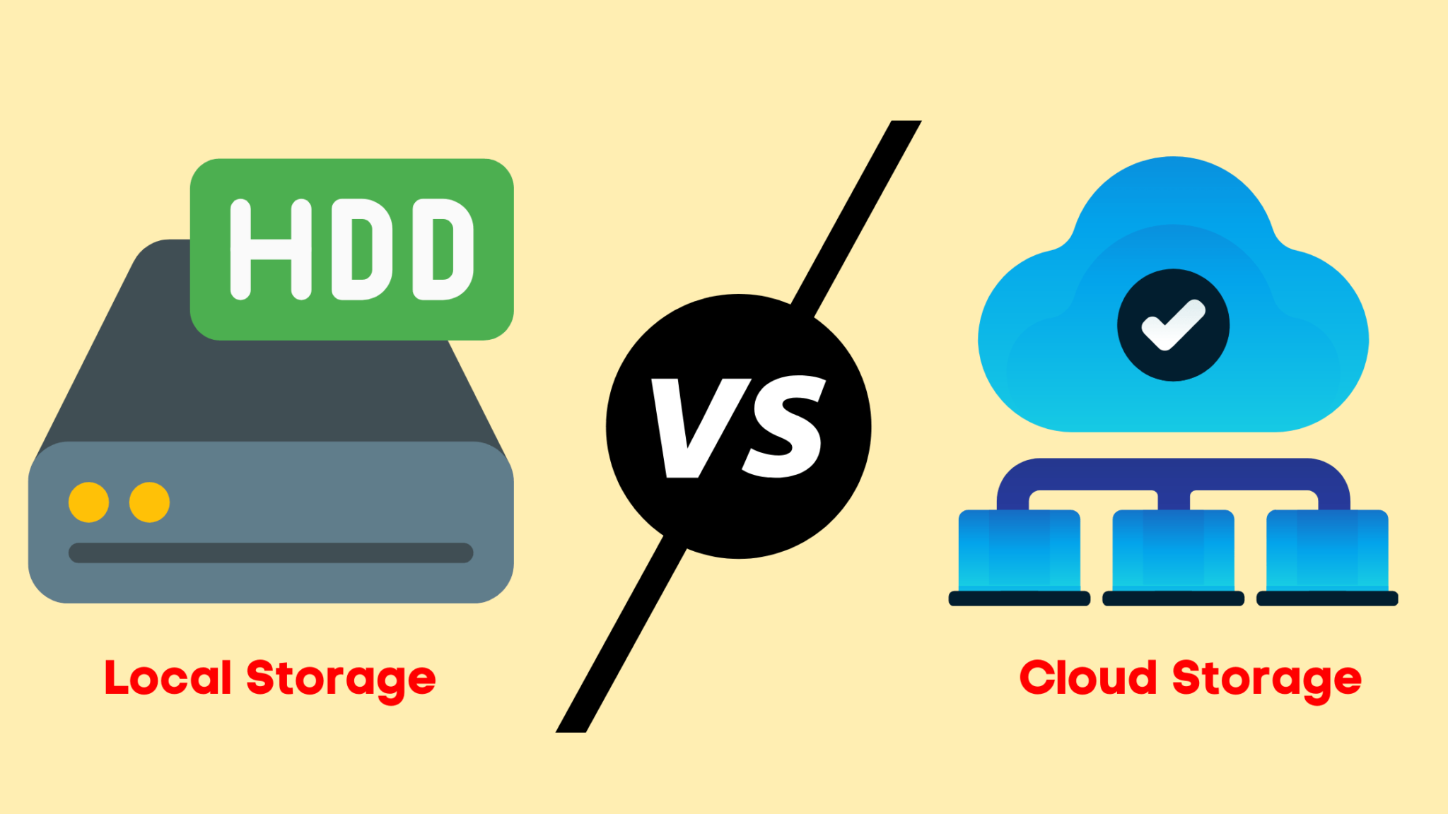 Advantages and Disadvantages of Cloud Storage in 2025 - Backup Everything